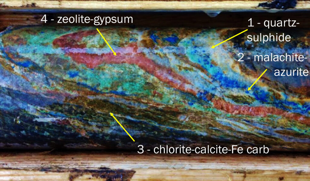 Copper Vein Mineralization & Core Samples